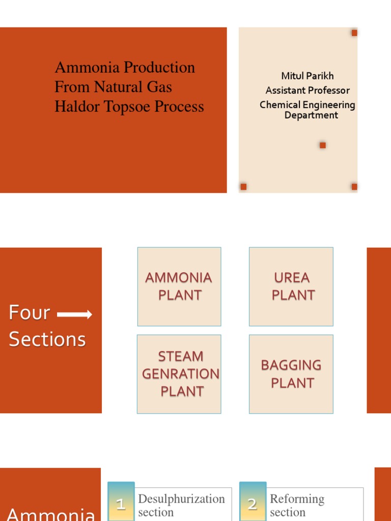Ammonia Production From Natural Gas-Haldor Topsoe Process | PDF ...