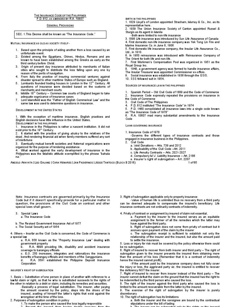 De Leon Insurance Summary | PDF | Subrogation | Liability Insurance