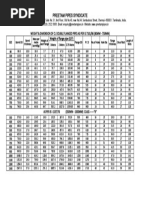 ISMC Medium Weight Channels IS 808 1989 PDF | PDF | Home & Garden ...