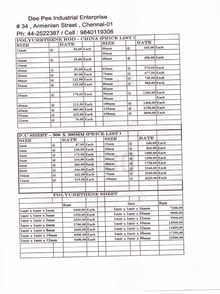 Dee Pee Rubber PDF | PDF