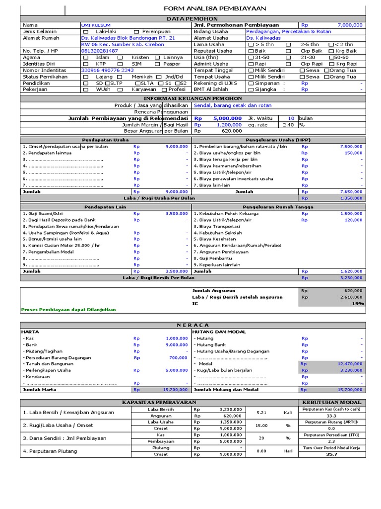 Analisa Pembiayaan Bank Syariah Umi Kulsum | PDF