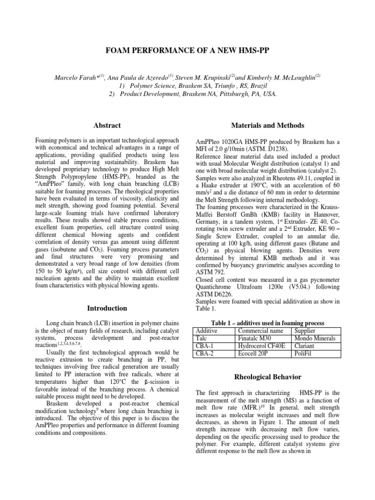 HMS-PP Foaming Performance Insights | PDF | Polymers | Foam