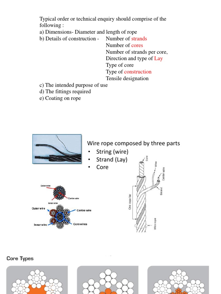Wire Rope Construction | PDF