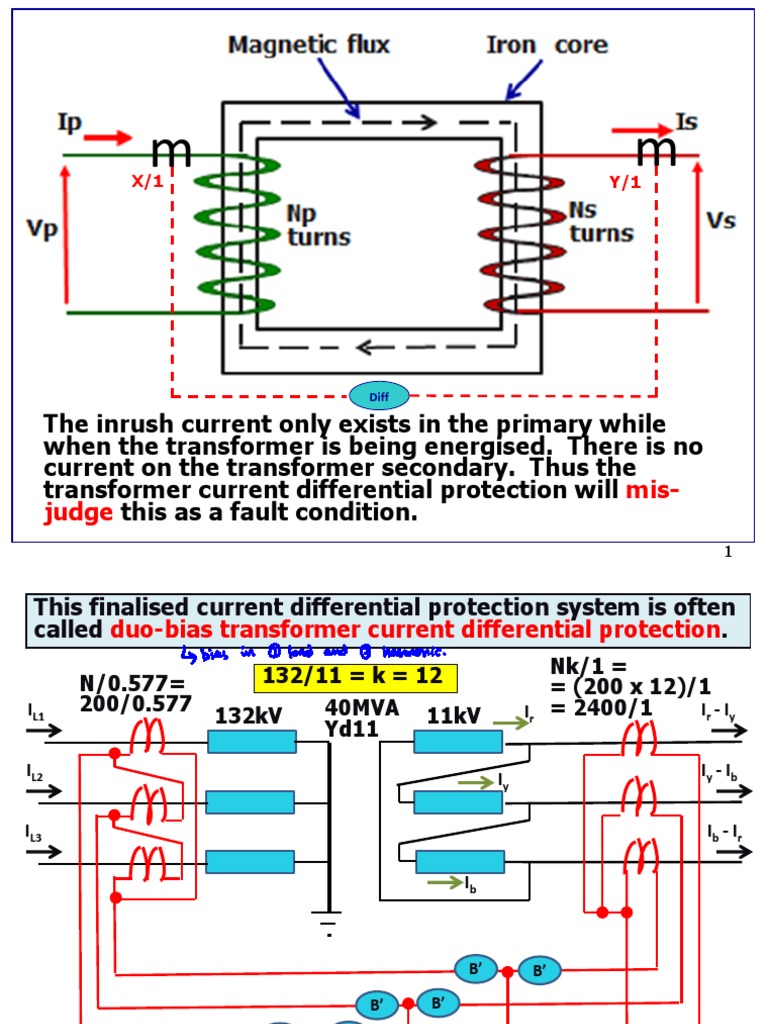 Supplementary Notes For Duo-Bias Differential Protection For ...