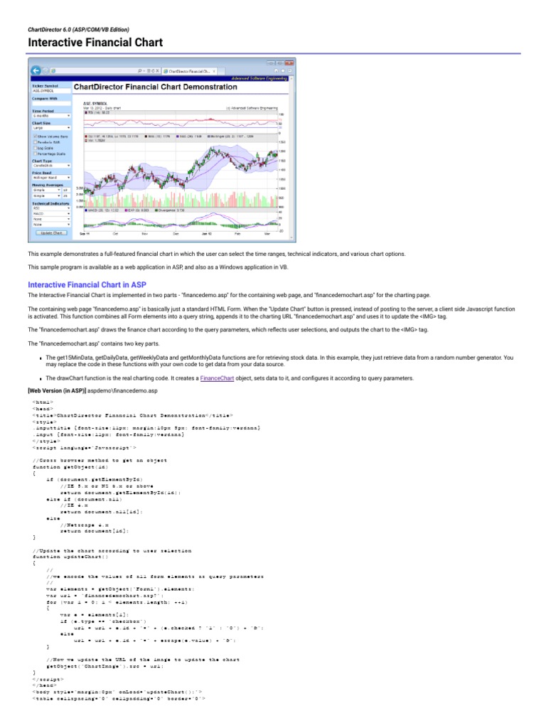 Interactive Financial Chart | PDF | Web Application | Software Engineering