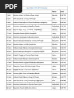IPL 2019 Schedule and Fixtures | PDF | Ball Games | Teams