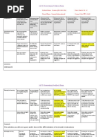 Rubric For Personal Fitness Plan | PDF | Rubric (Academic) | Evaluation
