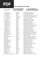 Schools List Rawalpindi Formatted | PDF | Schools | Educational ...