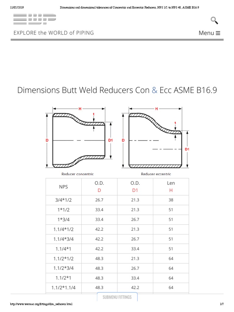 Reducer Dimensions | PDF | Home Appliance | Hydraulic Engineering