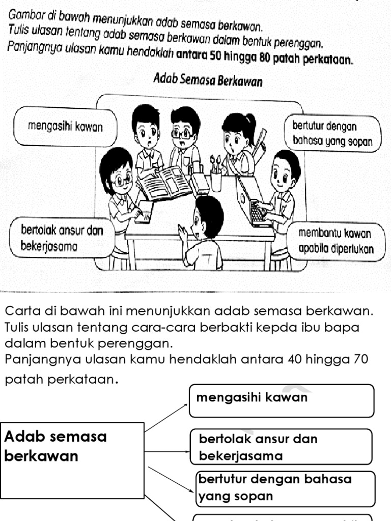Adab Semasa Berkawan Pdf 