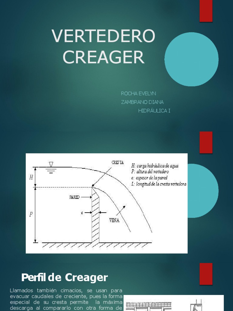 Perfil Creager: Un vertedero hidráulico eficiente y estable | PDF