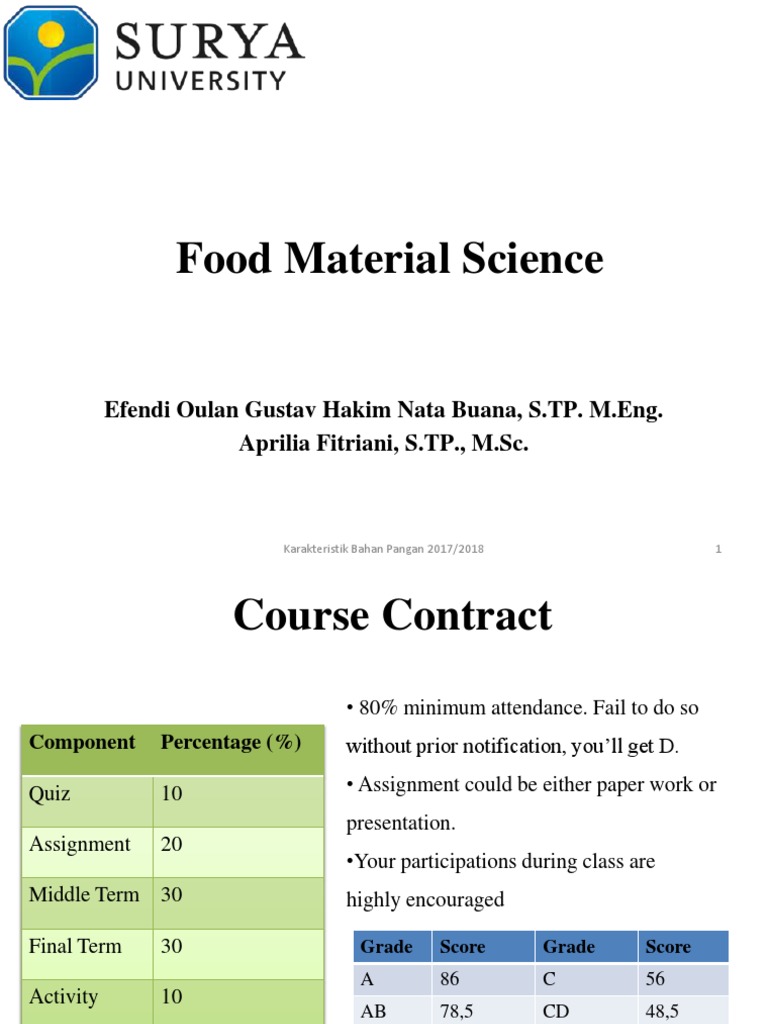 (KBP) Density and Specific Gravity | PDF | Density | Physical Sciences