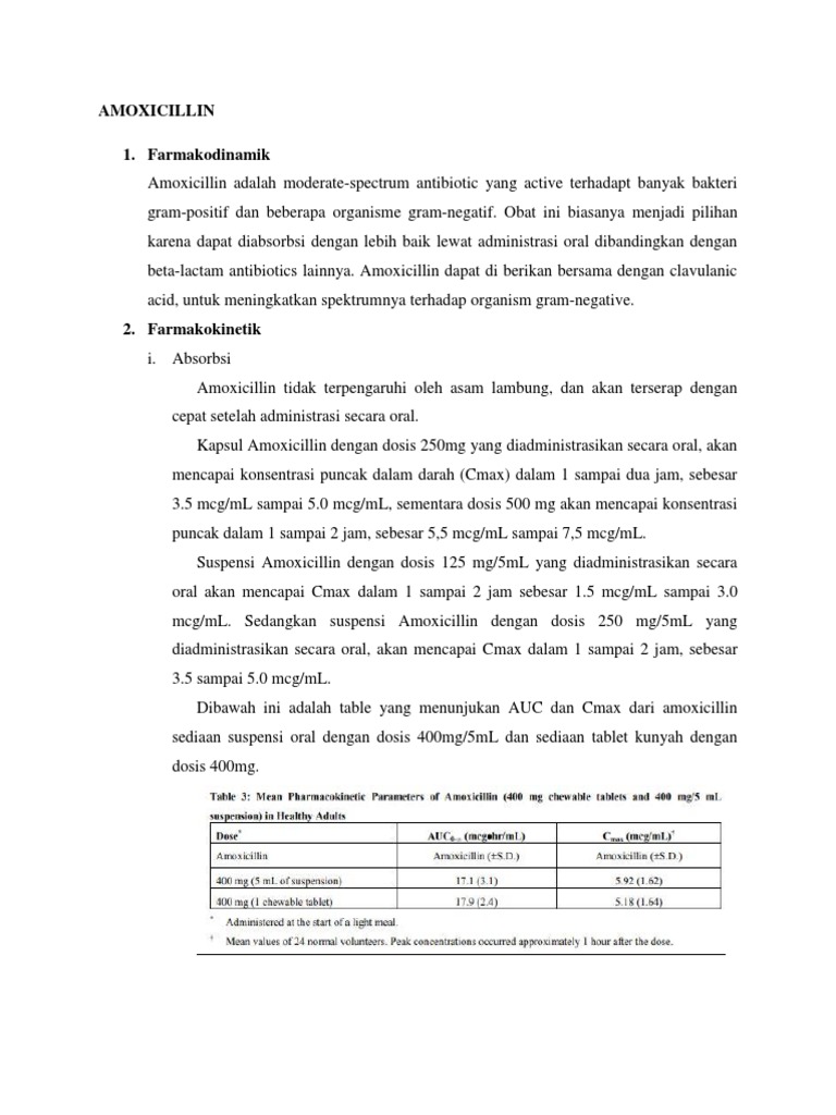 Amoxicillin | PDF