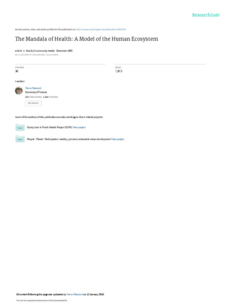 The Mandala of Health: A Model of The Human Ecosystem: Family ...