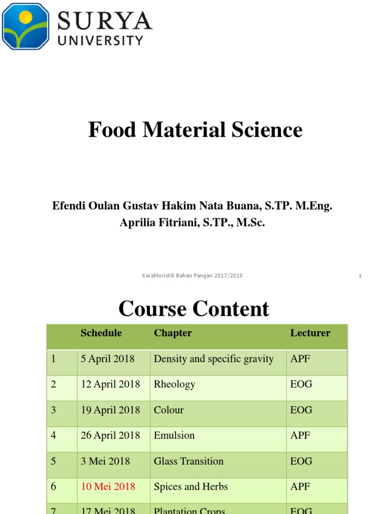 Food Material Science: Efendi Oulan Gustav Hakim Nata Buana, S.TP. M ...