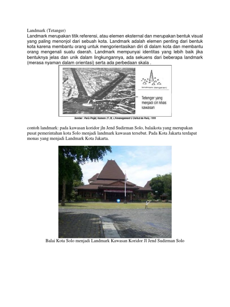 Landmark Kota Solo dan Jakarta | PDF | Seni