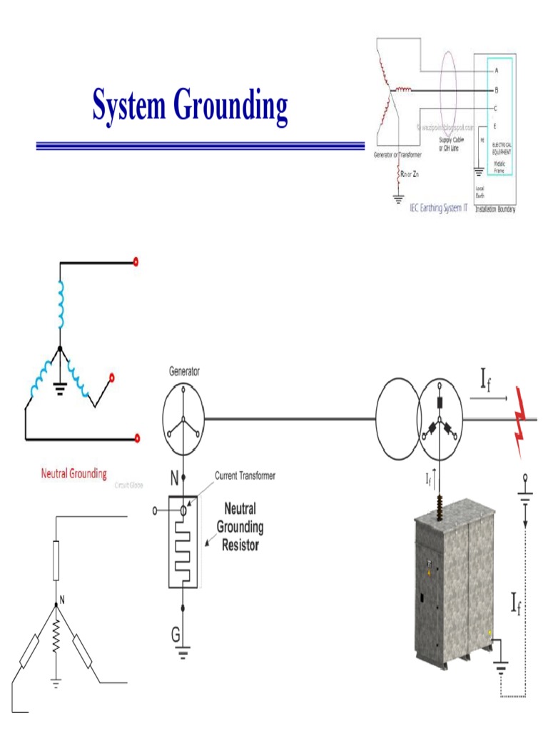 Power System Grounding | PDF | Resistor | Transformer