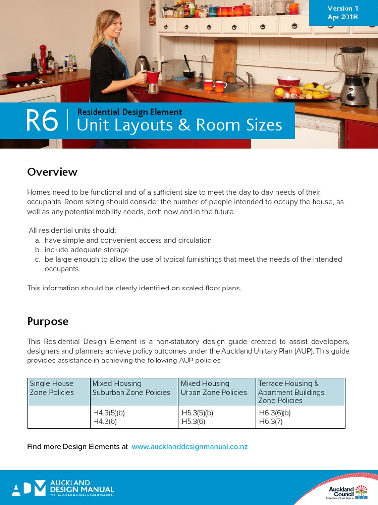 Unit Layouts & Room Sizes: Residential Design Element | PDF | Room ...
