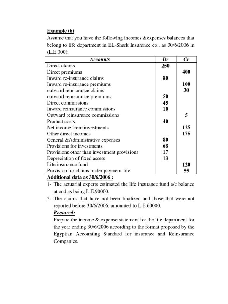 Example (6) :: Accounts DR CR | PDF | Reinsurance | Life Insurance