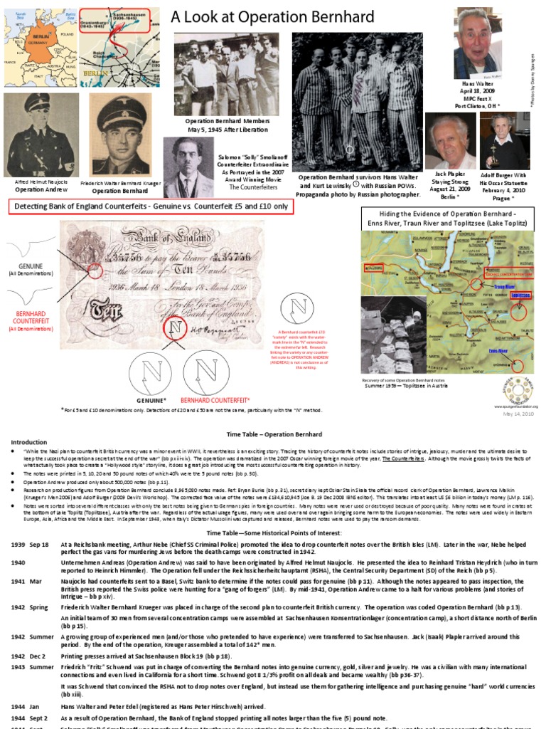 Operation Bernhard Demonstration Sheet | PDF | Nazi War Crimes | Racial ...