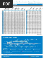 Horarios CODESA | PDF
