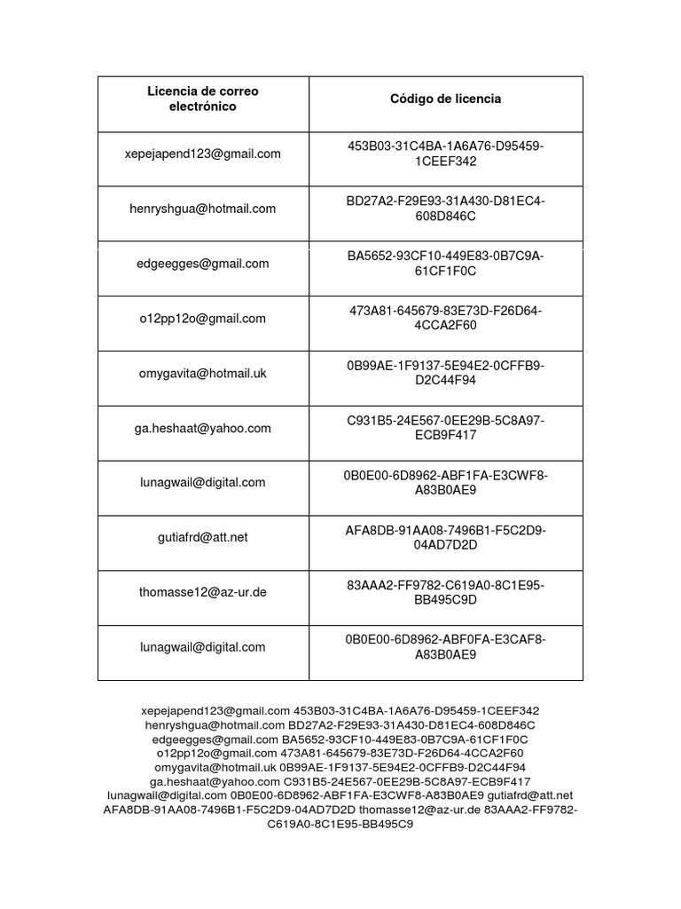 Códigos ReiBoot | PDF