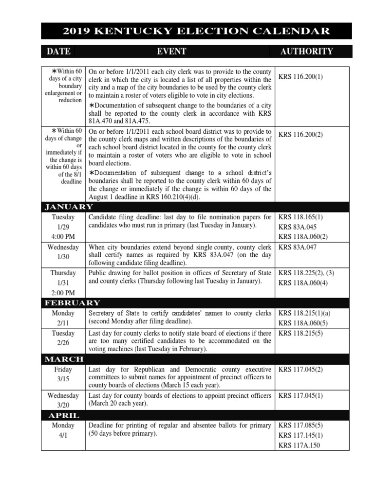 2019 Election Calendar | PDF | Election Day (United States) | Absentee ...