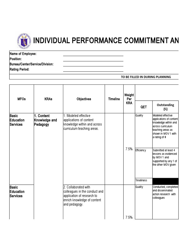 Individual Performance Commitment and Review Form (Ipcrf) For Master ...