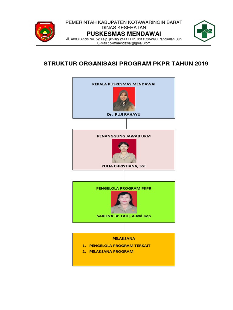 16.program PKPR | PDF