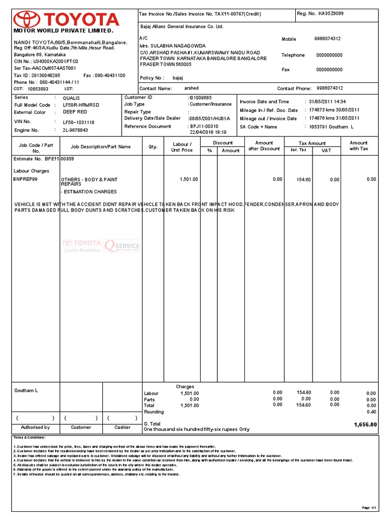 Motor World Private Limited.: NANDI TOYOTA, 69/5, Bommanahalli ...