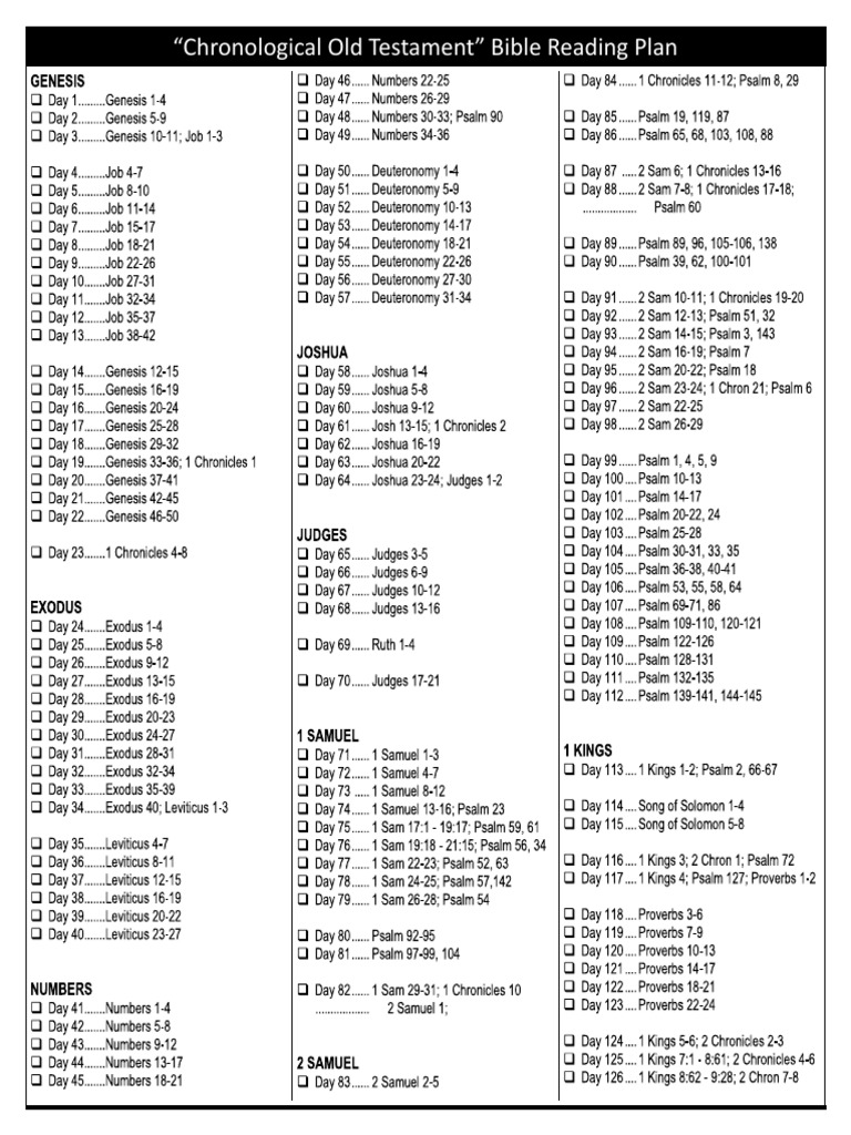 "Chronological Old Testament" Bible Reading Plan | PDF