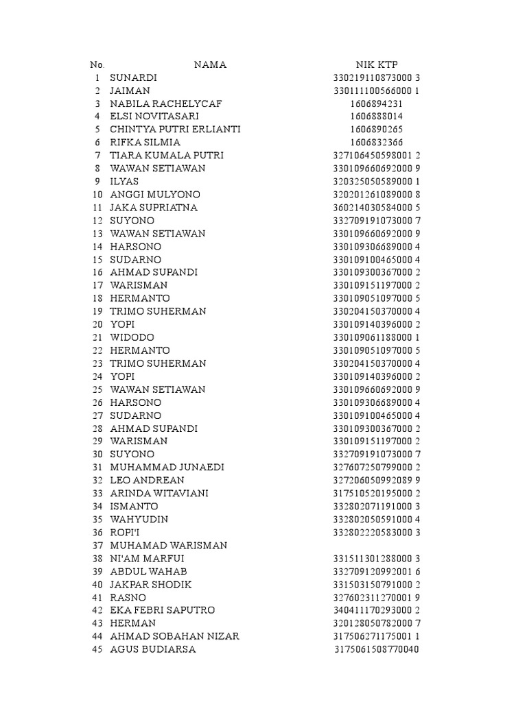 Nama & Nik KTP | PDF