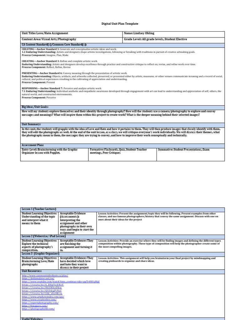 Love/Hate Photography Unit Plan | PDF | Behavior Modification | Cognition