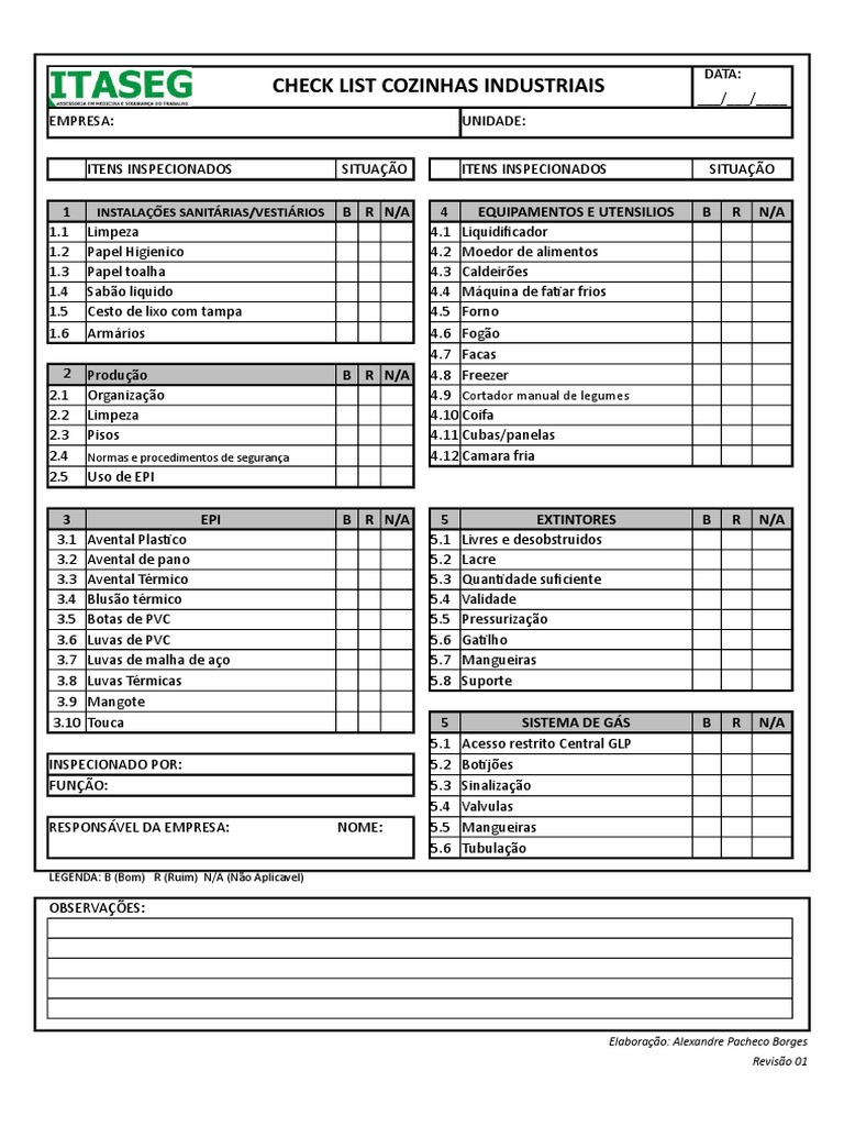 Check List Cozinha Industrial | Início | Ferramentas