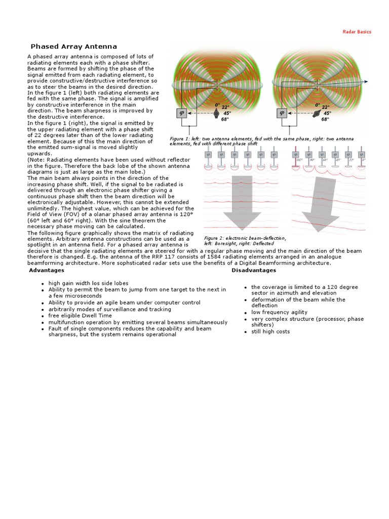 Phased Array Antenna: Advantages Disadvantages | PDF | Antenna (Radio ...