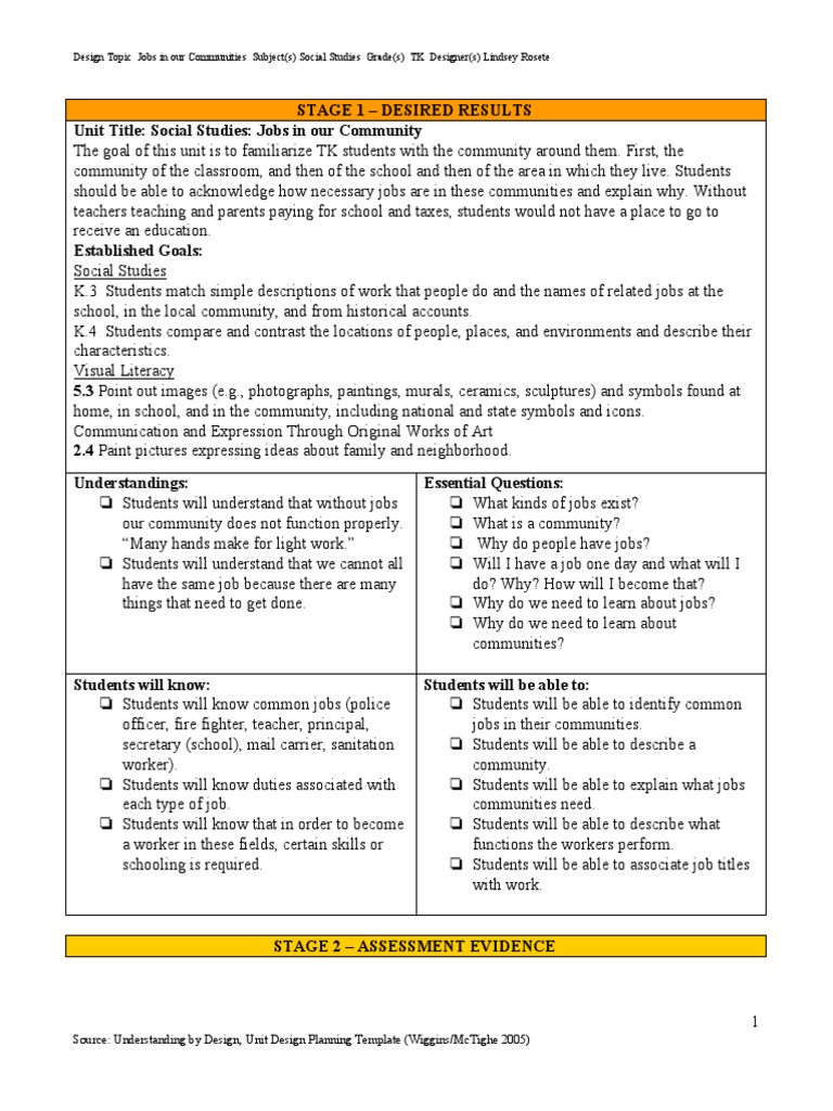 255 Desired Results Ubd-Template-1 | PDF | Community | Teachers