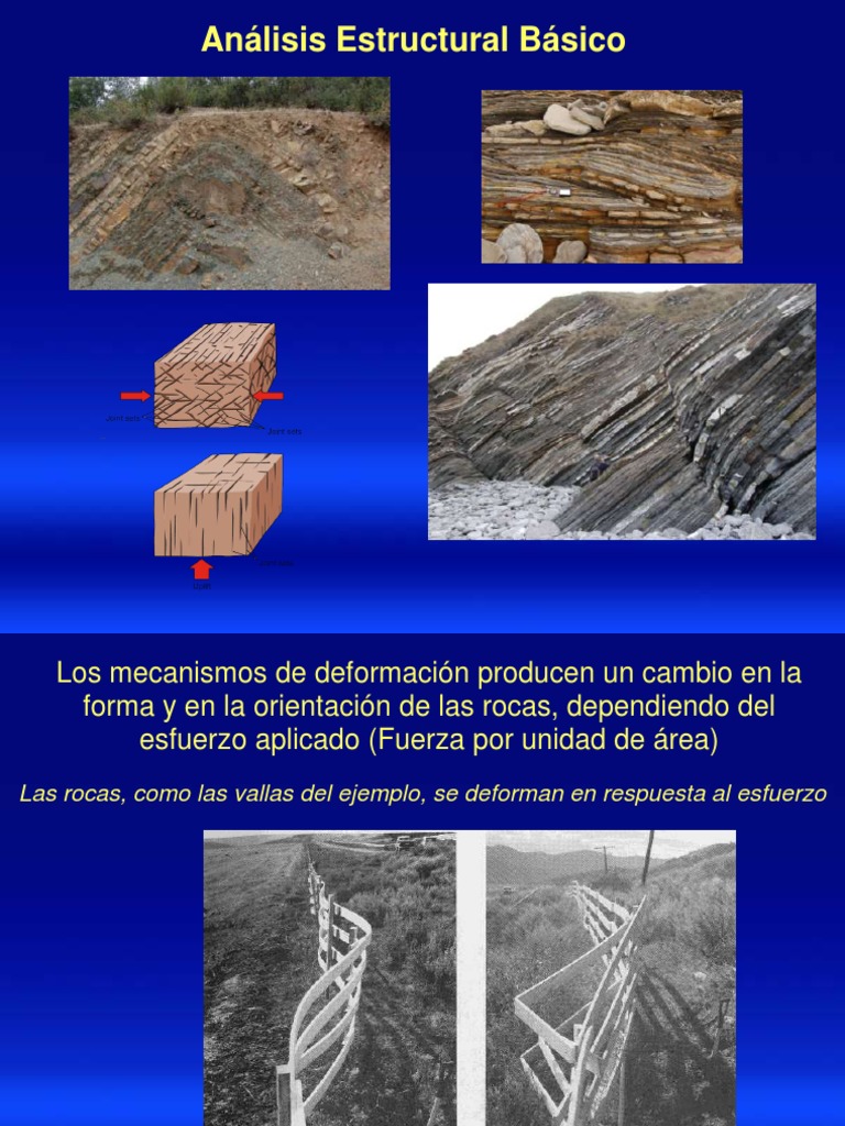 TIPOS_DE_DEFORMACIONES.pdf | Falla (geología) | Geología estructural
