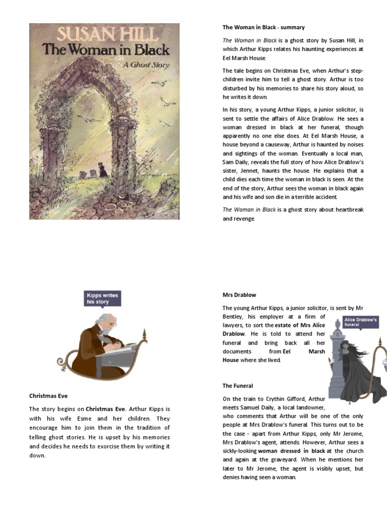 The Woman in Black | PDF