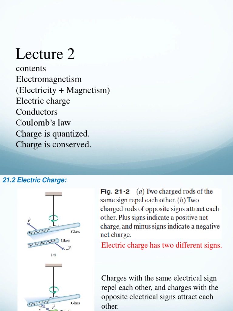 Electromagnetism (Electricity + Magnetism) Electric Charge Conductors Coulomb's Law Charge Is ...