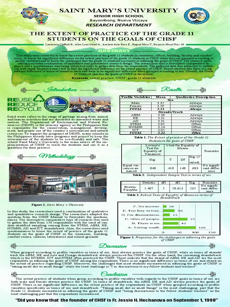 CHSF Practices Among Grade 11 Students | PDF | Educational Technology ...