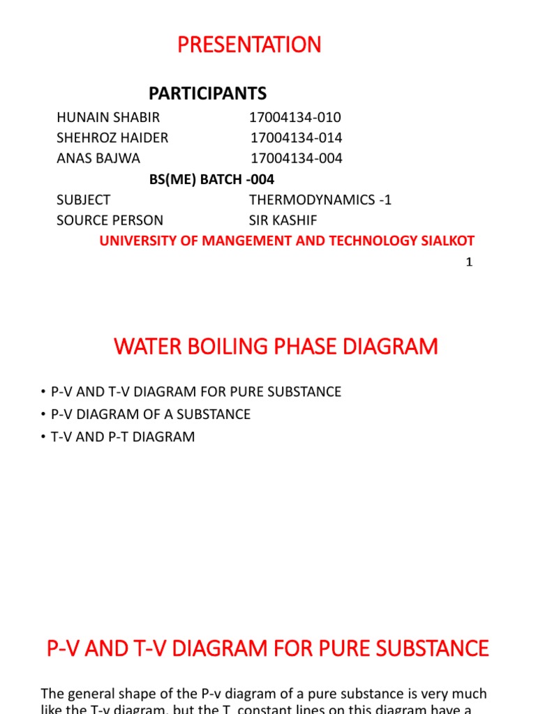 Thermodynamic Phase Changes and Water Boiling: An Analysis of Pressure ...