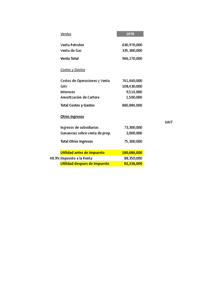 Midland OIL | PDF | Compartir (Finanzas) | Dividendo