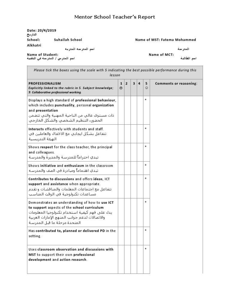 MST Final Report | PDF | Teachers | Communication