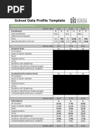 Secondary School Profile Template 2024-2025 | PDF