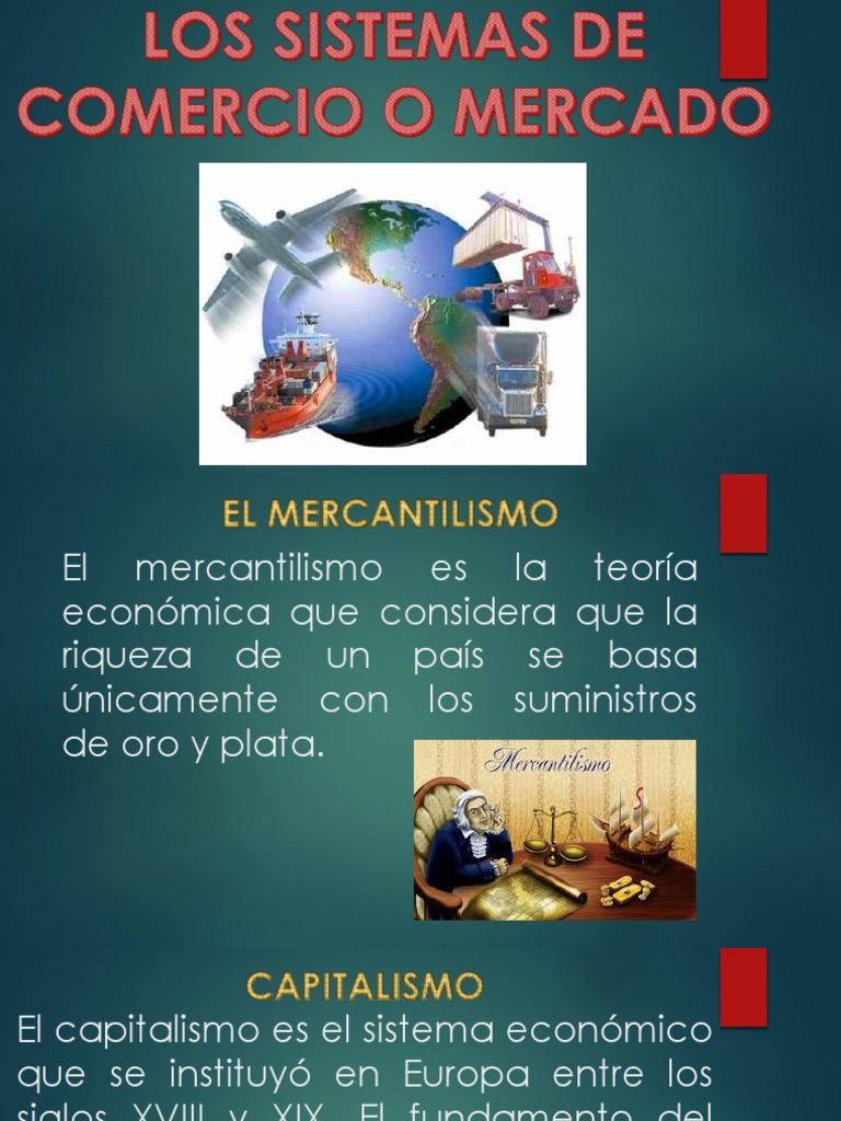 Los Sistemas de Comercio o Mercado | PDF | Comercio | Precios