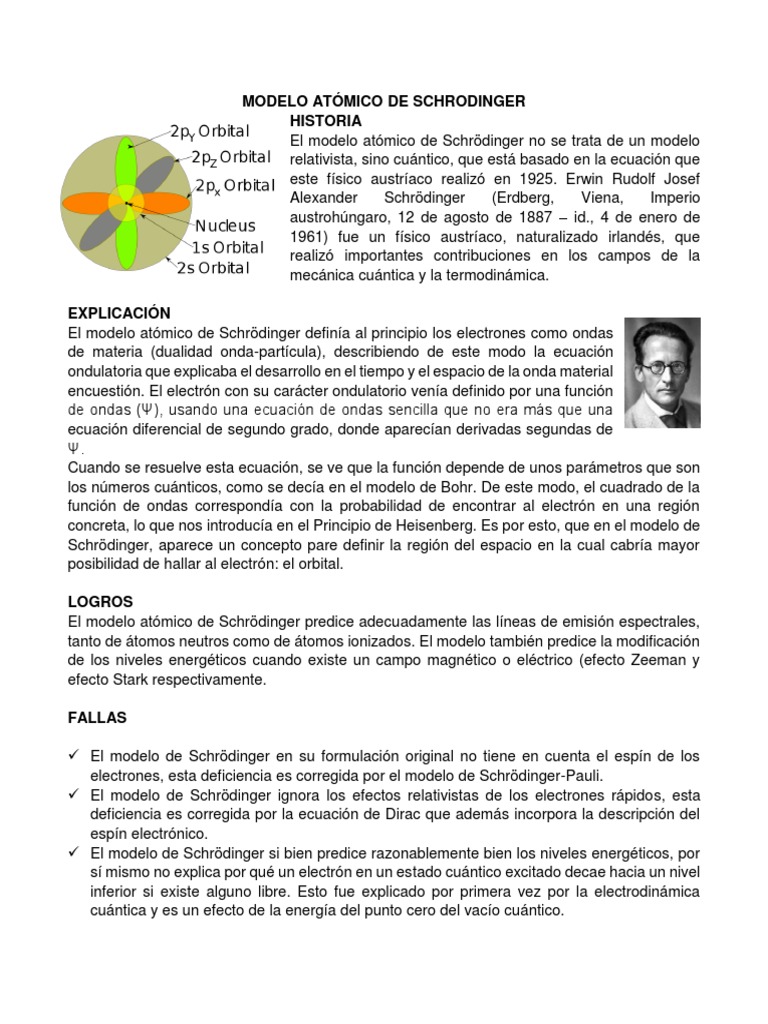 Schrodinger Modelo Atomico