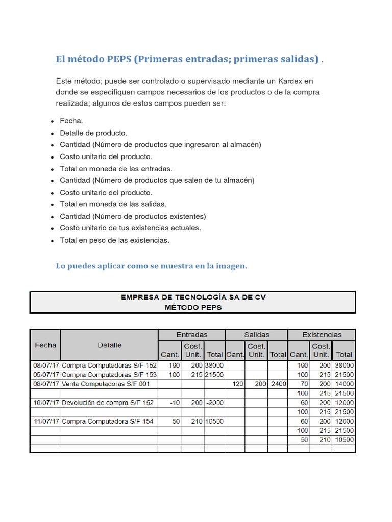 El método PEPS.docx | Euro | Inventario