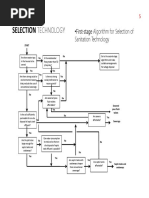 hsg47 - Avoiding Danger From Underground Services PDF | PDF | Pipeline ...