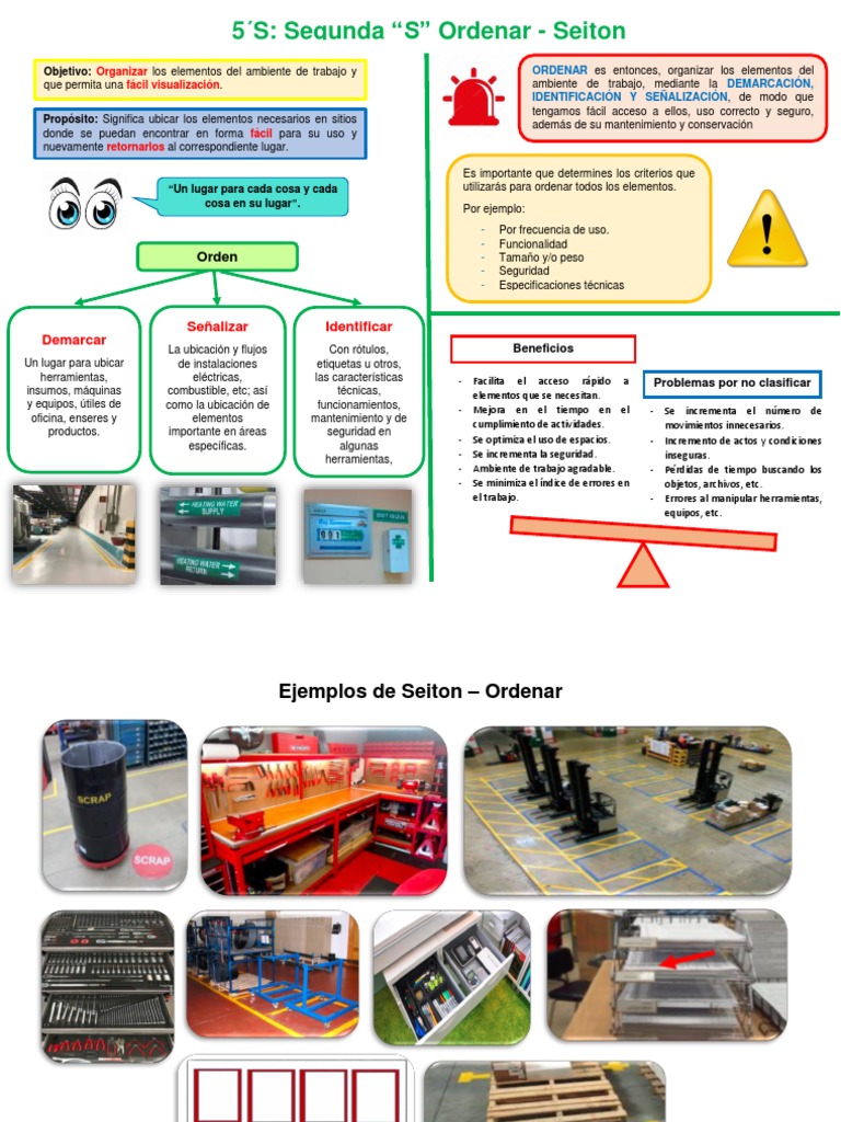 5 S - Segunda S - Ordenar | PDF | Archivo de computadora | Áreas de ...