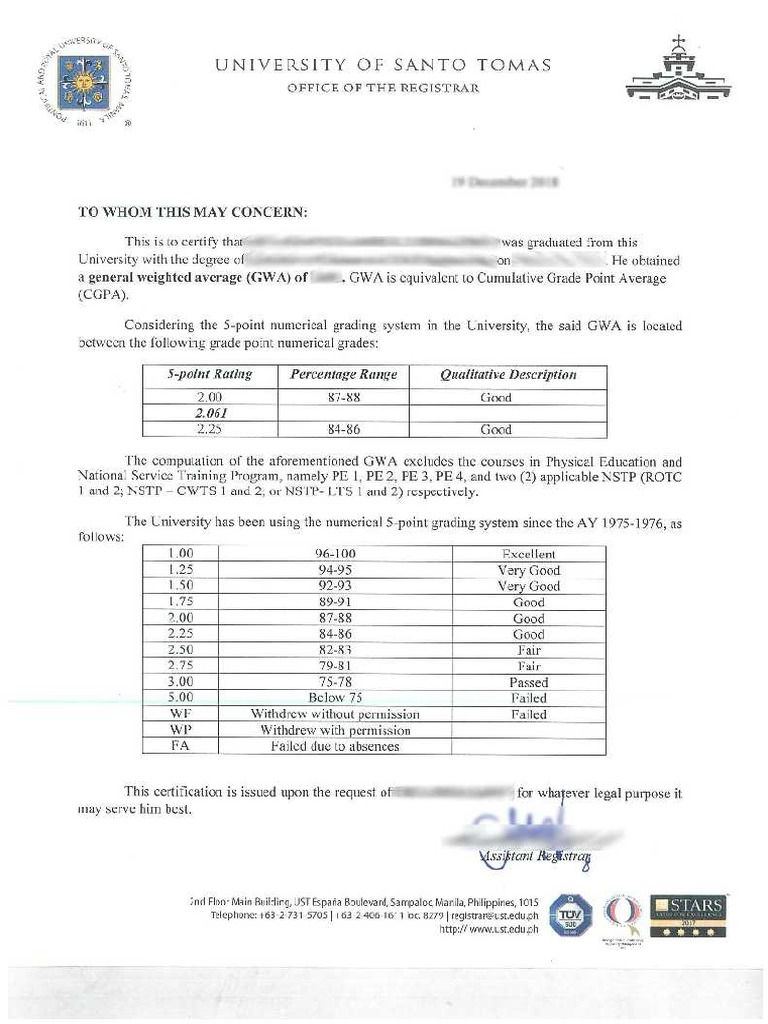 Sample Certifications of GPA or GWA - Various Universities.pdf